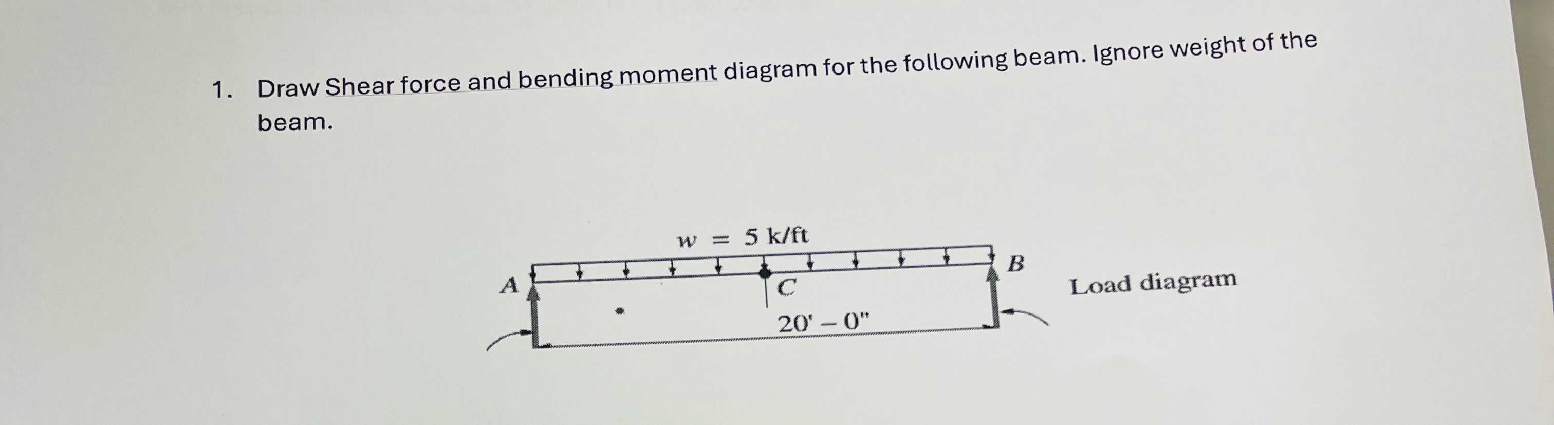 Solved Draw Shear force and bending moment diagram for the | Chegg.com