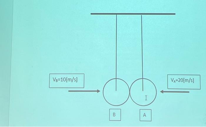 Solved Problem #5(15%) Two spheres are hanged on wires of 5[ | Chegg.com