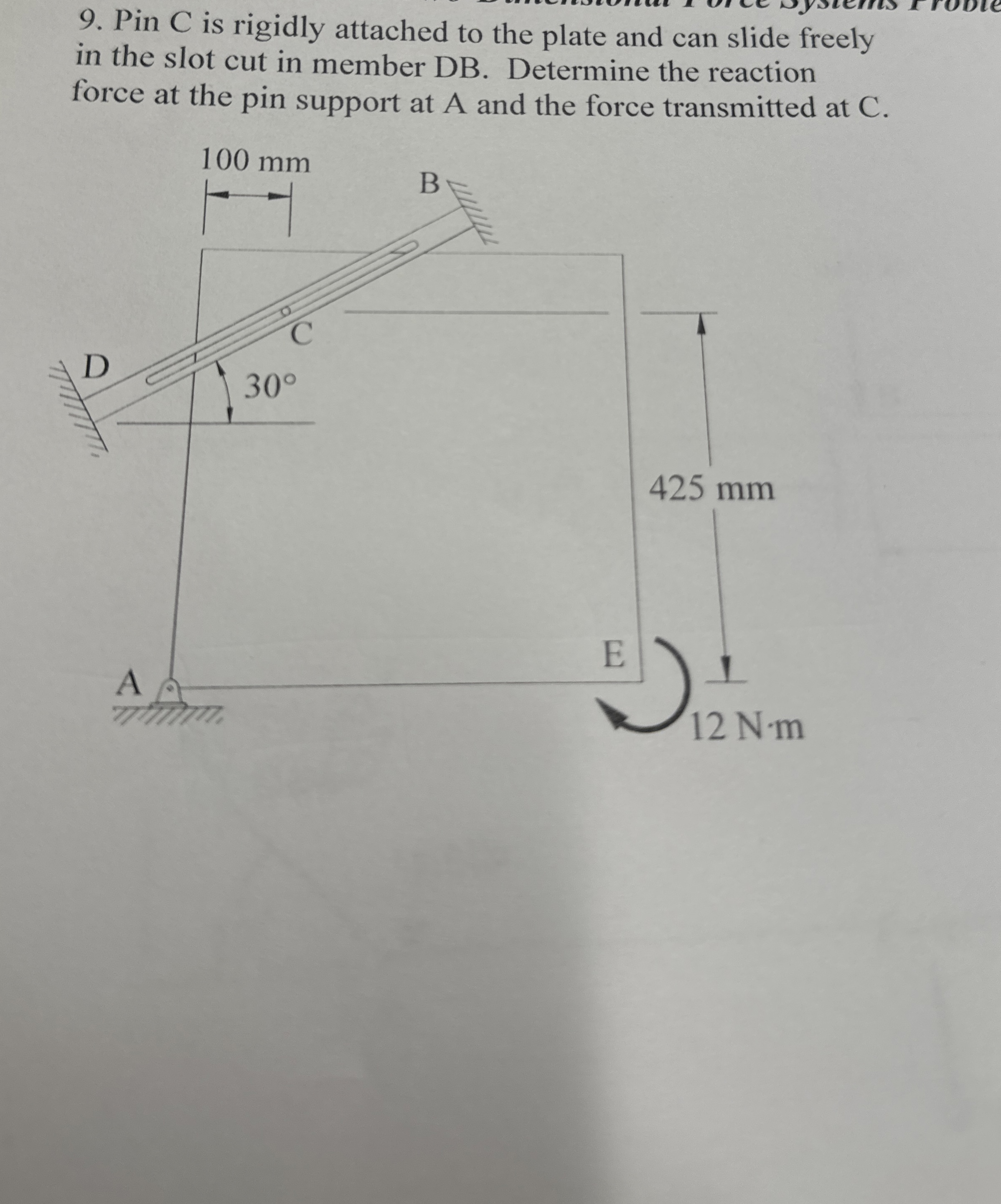 Solved Pin C ﻿is rigidly attached to the plate and can slide | Chegg.com