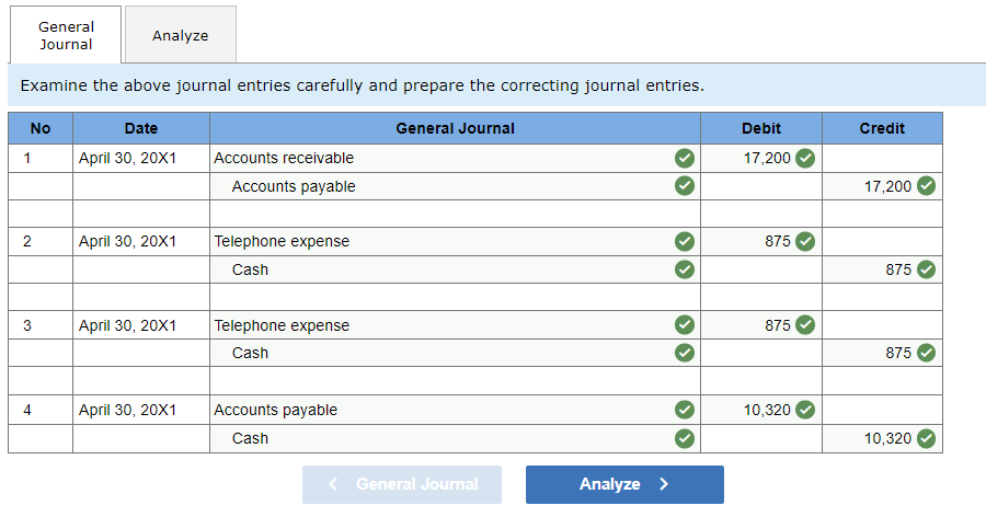 Solved I dont know what they want on the analyze part. The | Chegg.com