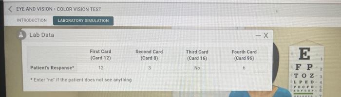 Solved please write a laboratory report on Eye and vision- | Chegg.com