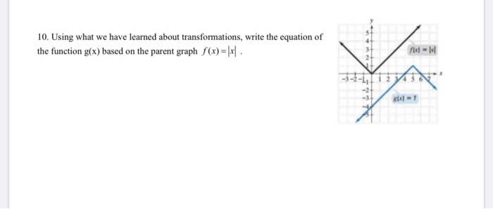 Solved 8. The graph of y = x' has been shifted right 3 | Chegg.com