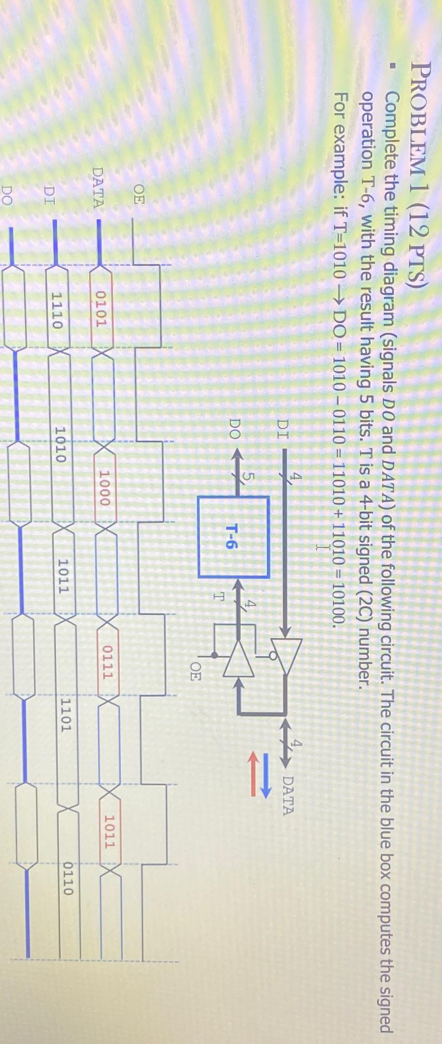 Solved PROBLEM 1 (12 ﻿PTS)Complete the timing diagram | Chegg.com