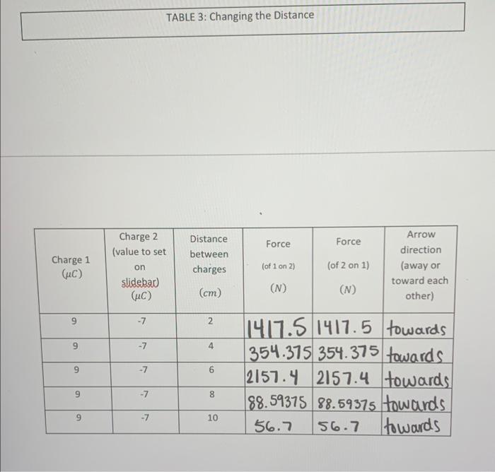 Solved 2. Plot a graph with Vernier Graphical Analysis using | Chegg.com