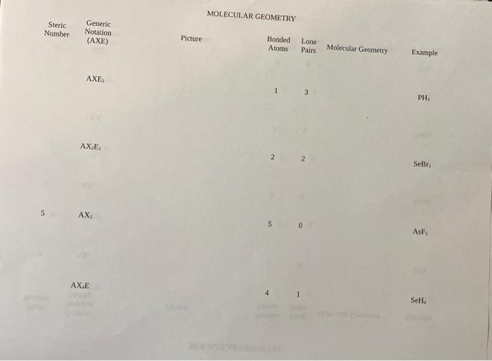 Solved MOLECULAR GEOMETRY Steric Number Generic Notation | Chegg.com
