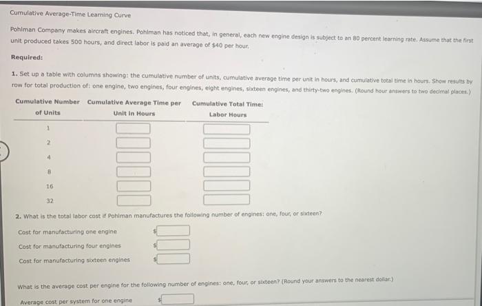 Solved Cumulative Average-Time Learning Curve Pohlman | Chegg.com