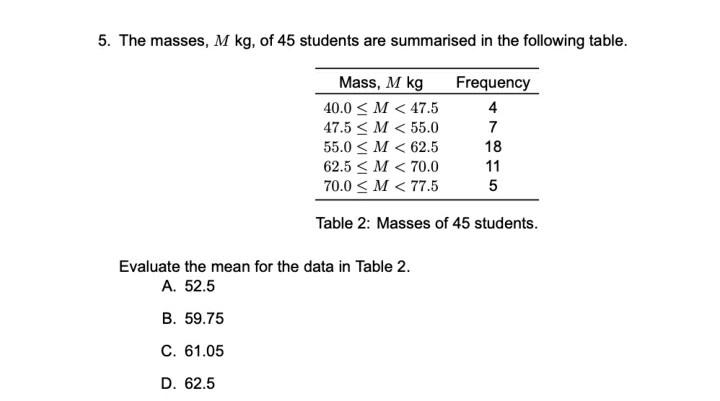 Solved 5. The masses, M kg, of 45 students are summarised in | Chegg.com