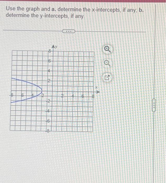 Solved Use the graph and a. determine the x-intercepts, if | Chegg.com