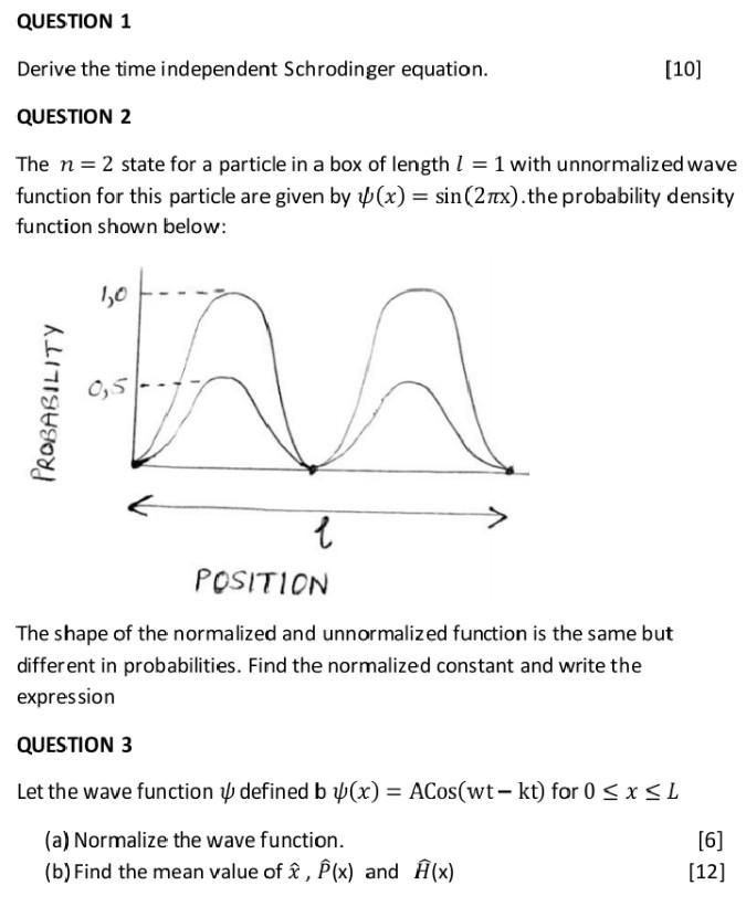 Solved QUESTION 1 Derive the time independent Schrodinger | Chegg.com