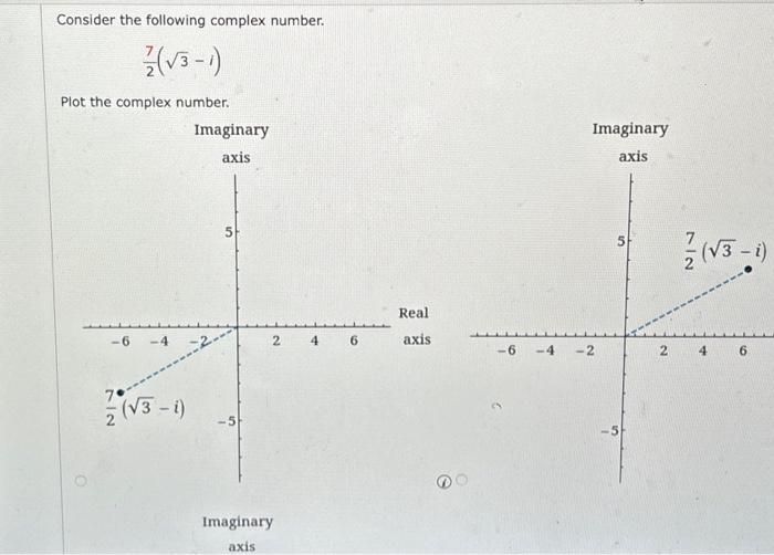 Solved Consider the following complex number. 7/ (√3-1) Plot | Chegg.com