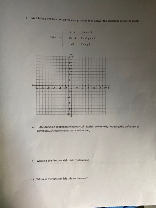 Solved 3) Sketch the given function on the axes provided | Chegg.com