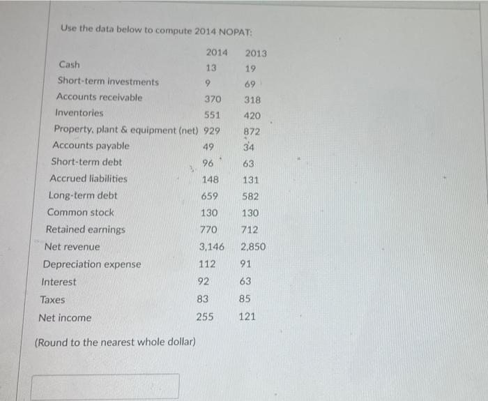 Solved Use the data below to compute 2014 NOPAT: 2014 2013 | Chegg.com