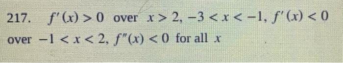 Solved For the following exercises, draw a graph that | Chegg.com