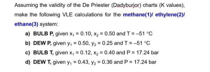 Solved Assuming the validity of the De Priester (Dadyburjor) | Chegg.com