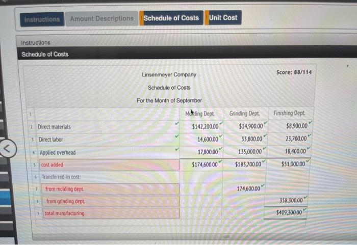 Solved Instructions Amount Descriptions Schedule of Costs | Chegg.com