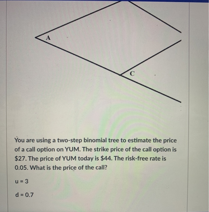 Solved A C You are using a two-step binomial tree to | Chegg.com