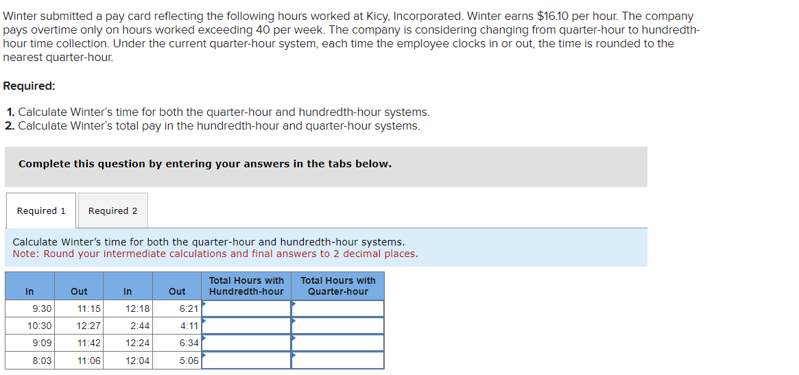Solved Winter submitted a pay card reflecting the following | Chegg.com