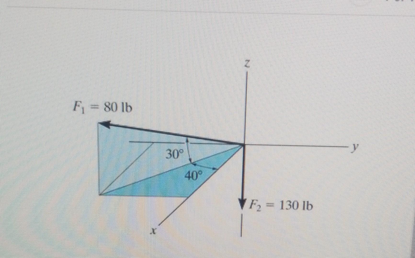 Solved Specify The Coordinate Direction Angle α1 Of F1 9875