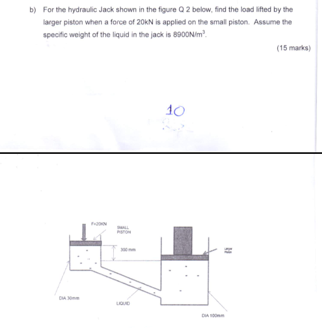 Solved b) For the hydraulic Jack shown in the figure Q2 | Chegg.com