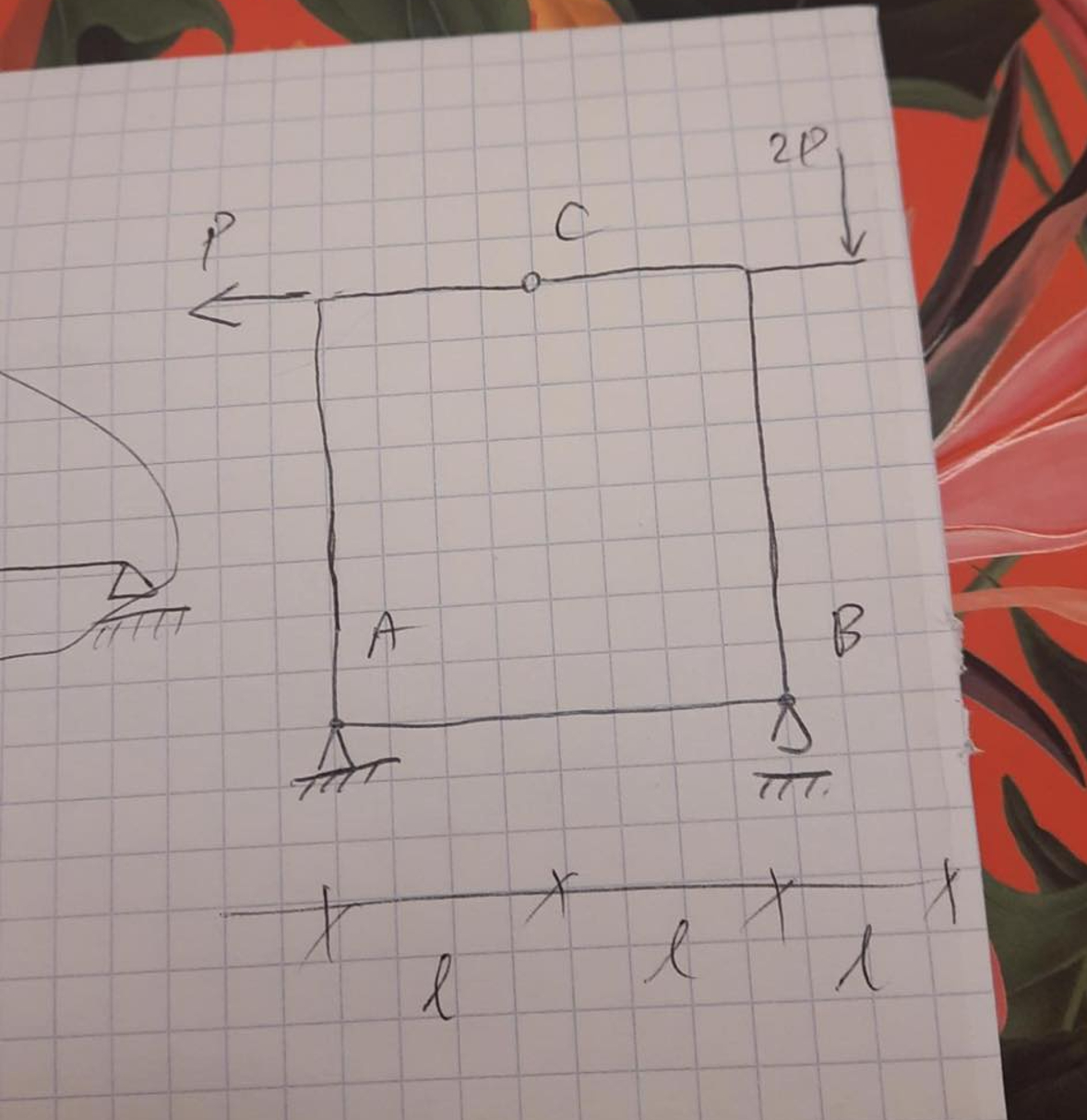 Solve this statics problem. Calculate the reactions | Chegg.com