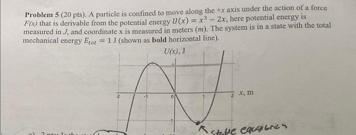 Solved Parts of the questiona) is the state bounded or | Chegg.com