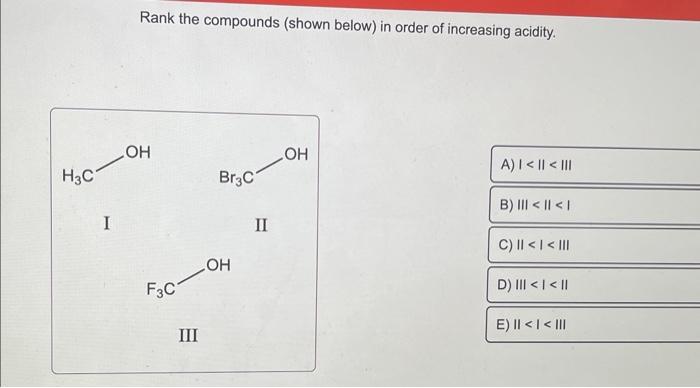 Solved Rank the compounds (shown below) in order of | Chegg.com