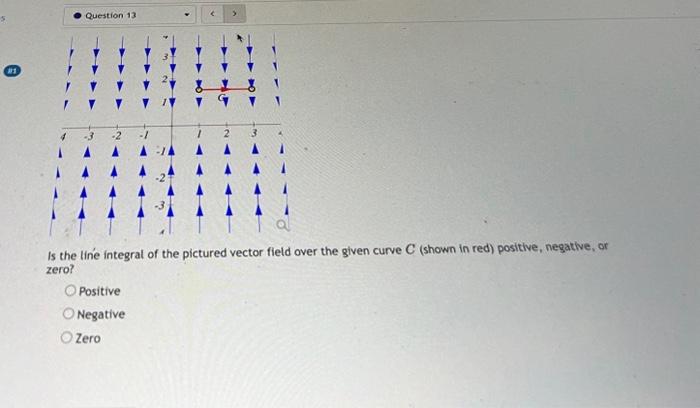 Solved Is the line integral of the pictured vector field | Chegg.com