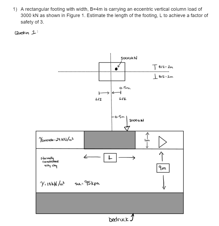 Solved achieveA rectangular footing with width, B=4m is | Chegg.com