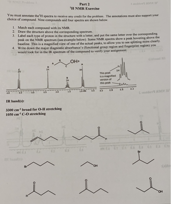 Solved Part 2 'H NMR Exercise You must annotate the H | Chegg.com