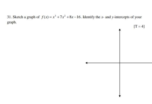 Solved Sketch a graph of f(x)=x3+7x2+8x-16. ﻿Identify the | Chegg.com