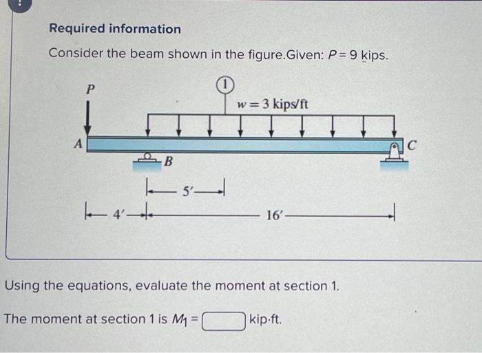 Solved Required information Consider the beam shown in the | Chegg.com