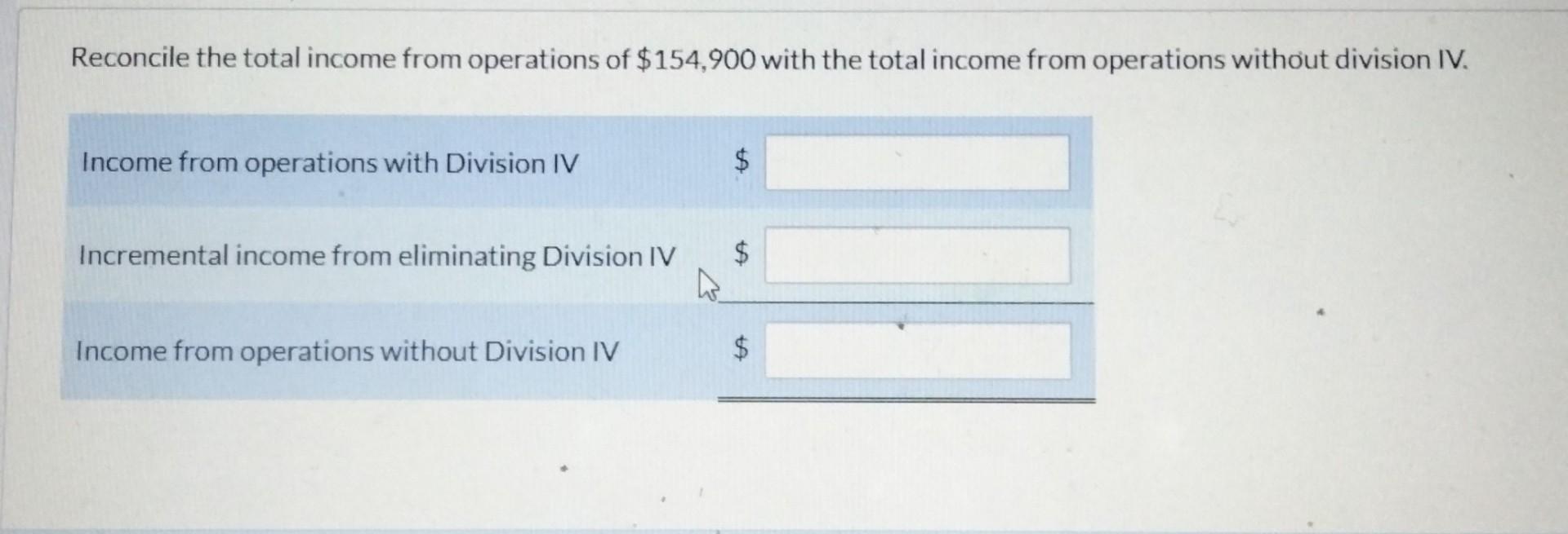 Solved Sheridan Manufacturing Company has four operating | Chegg.com
