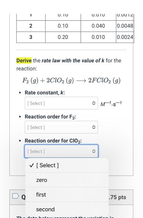 Solved attempt. Consider the following experimental data: | Chegg.com