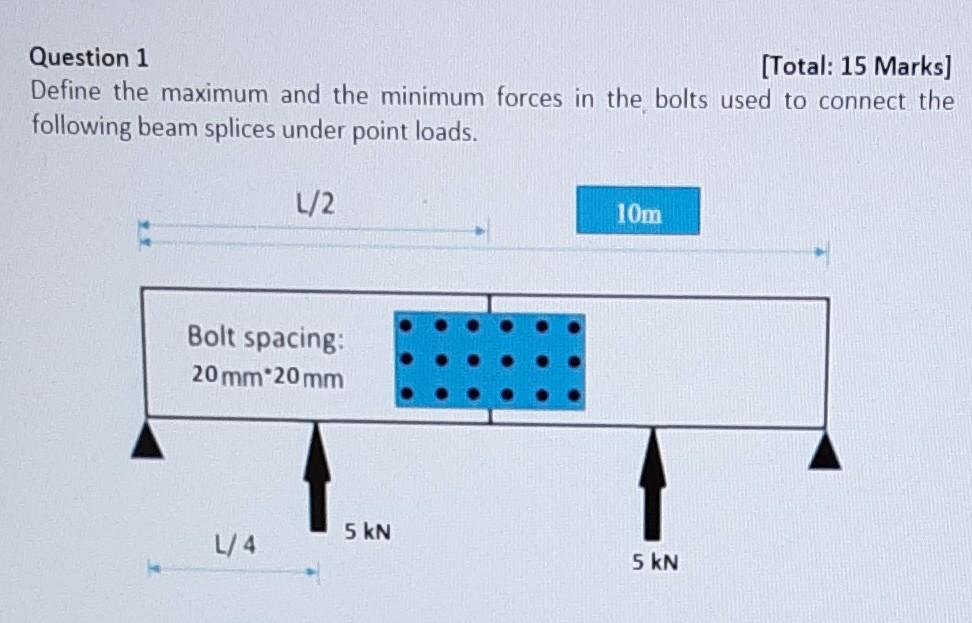 Solved Question 1 [Total: 15 Marks] Define the maximum and | Chegg.com