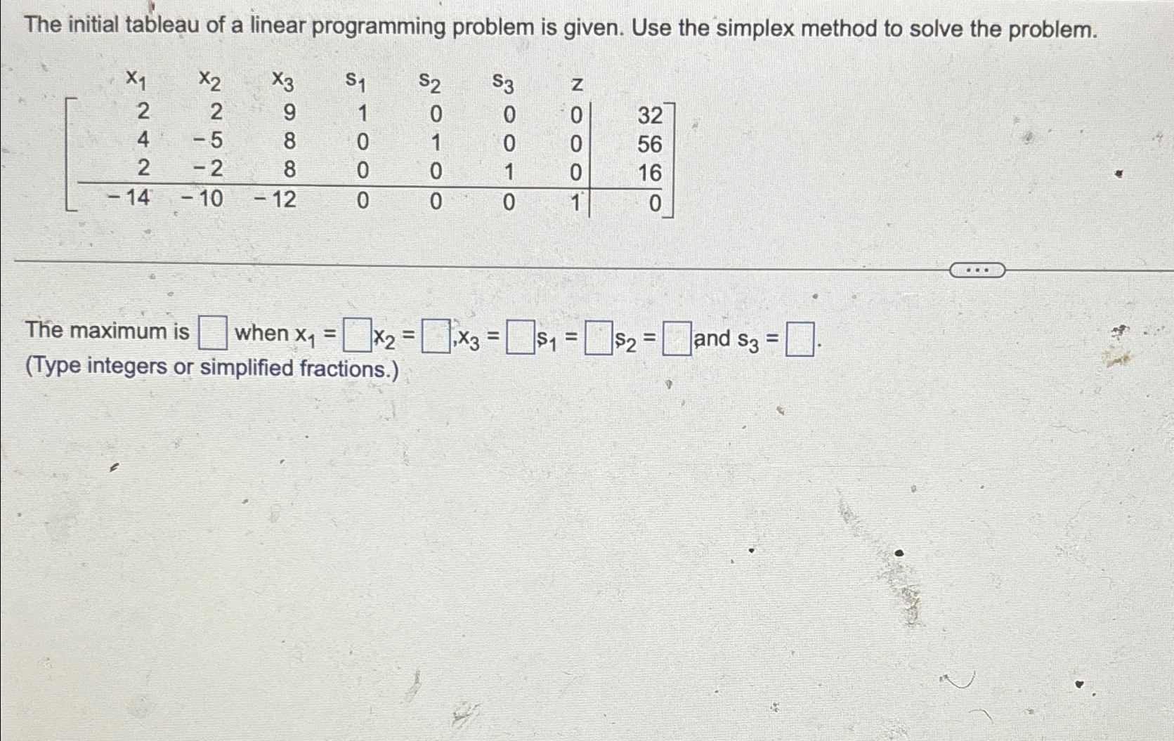 Solved The initial tableau of a linear programming problem | Chegg.com