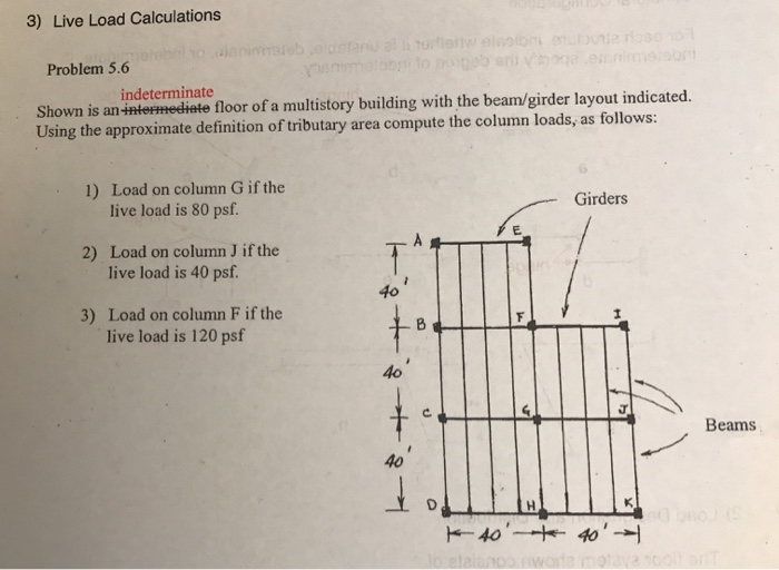 Solved 3) Live Load Calculations ElbenwaltonUP Problem 5.6 | Chegg.com