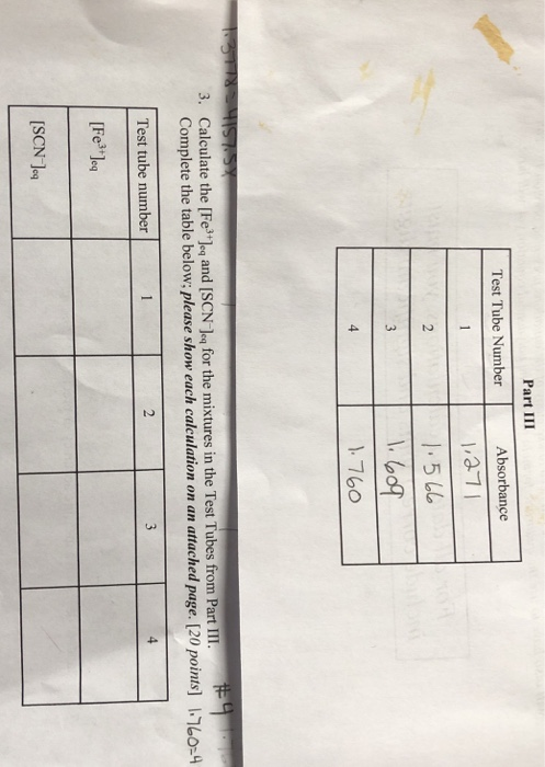 Solved Part III Test Tube Number Absorbance 11271 1 1.566 | Chegg.com