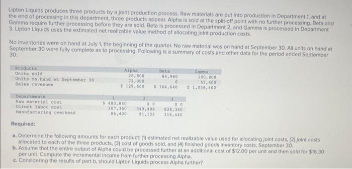 Solved Lipton Liquids produces three products by a joint | Chegg.com