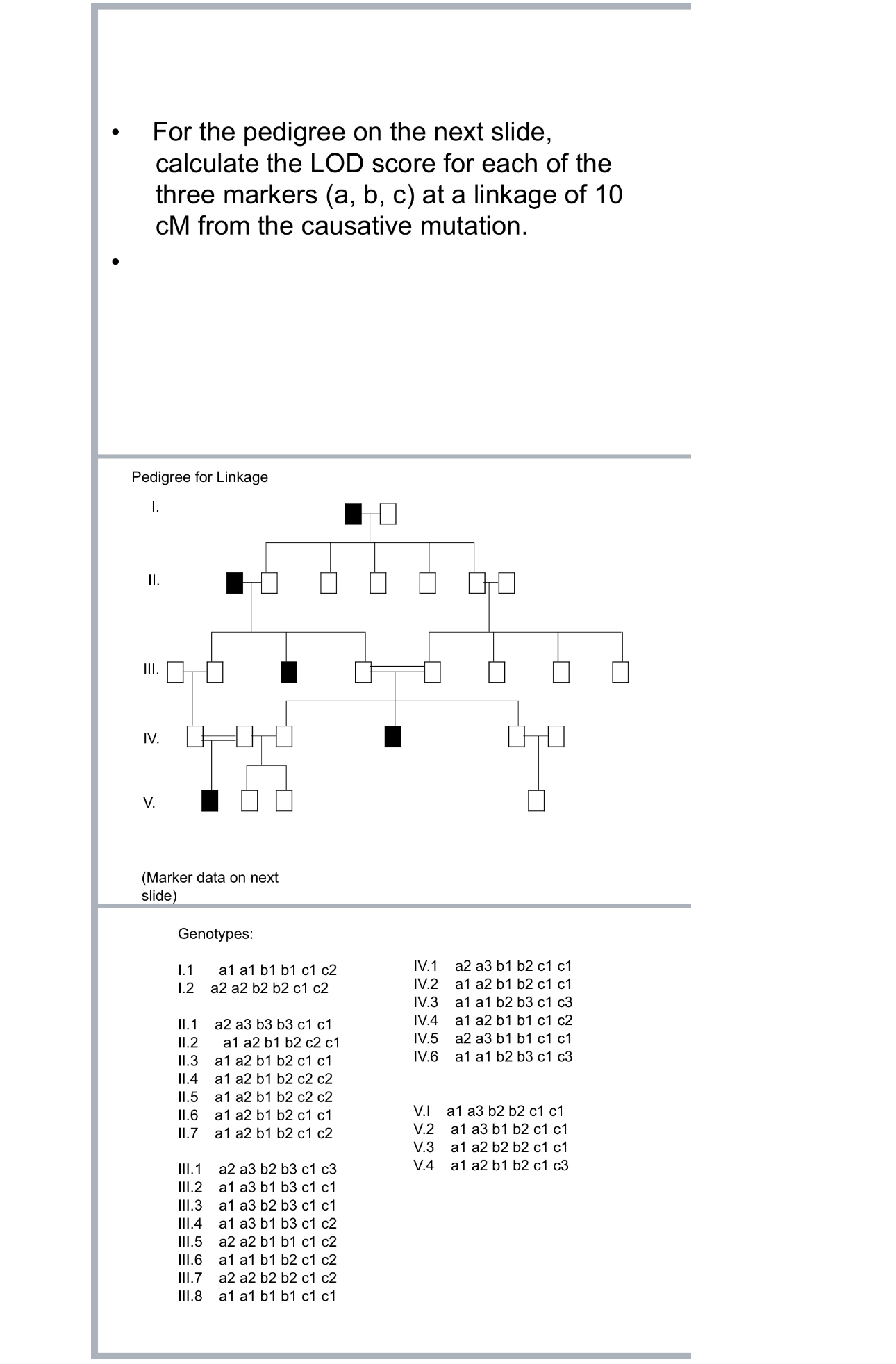 Calculate LOD score for each of the three markers (a, | Chegg.com