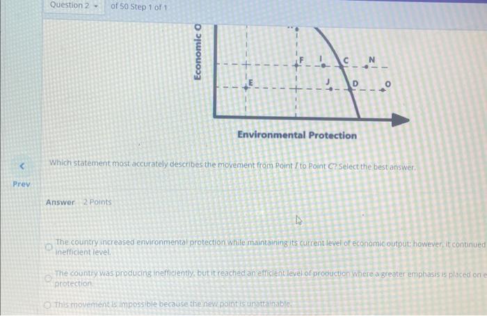 Solved Which statement most accurately describes the | Chegg.com