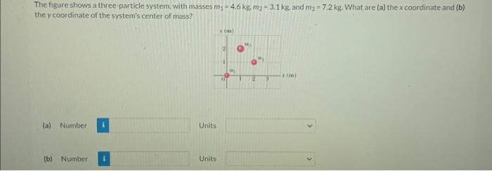 Solved The figure shows a three particle system, with masses | Chegg.com