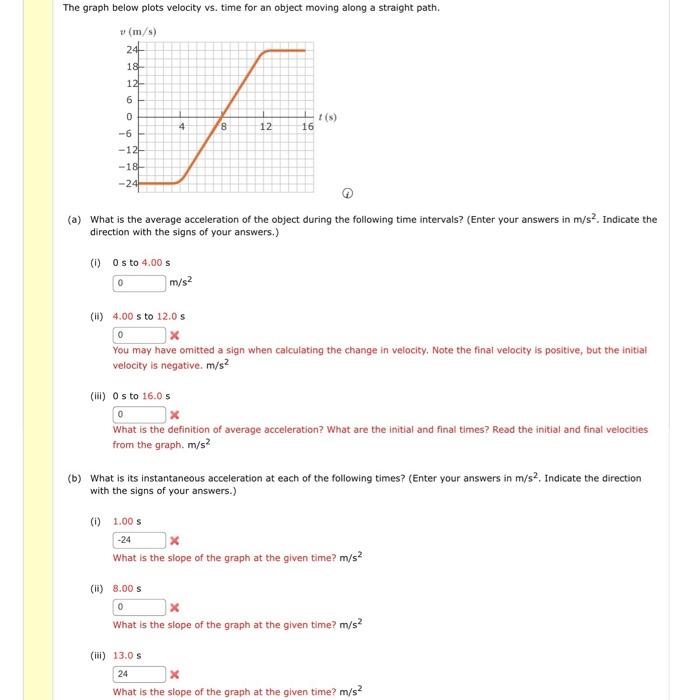 Solved A What Is The Average Acceleration Of The Object
