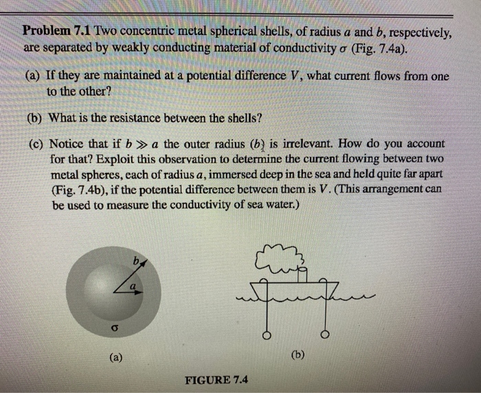 Solved Problem 7.1 Two concentric metal spherical shells, of | Chegg.com