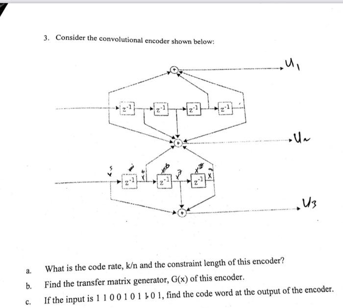 3. Consider the convolutional encoder shown below: ." | Chegg.com