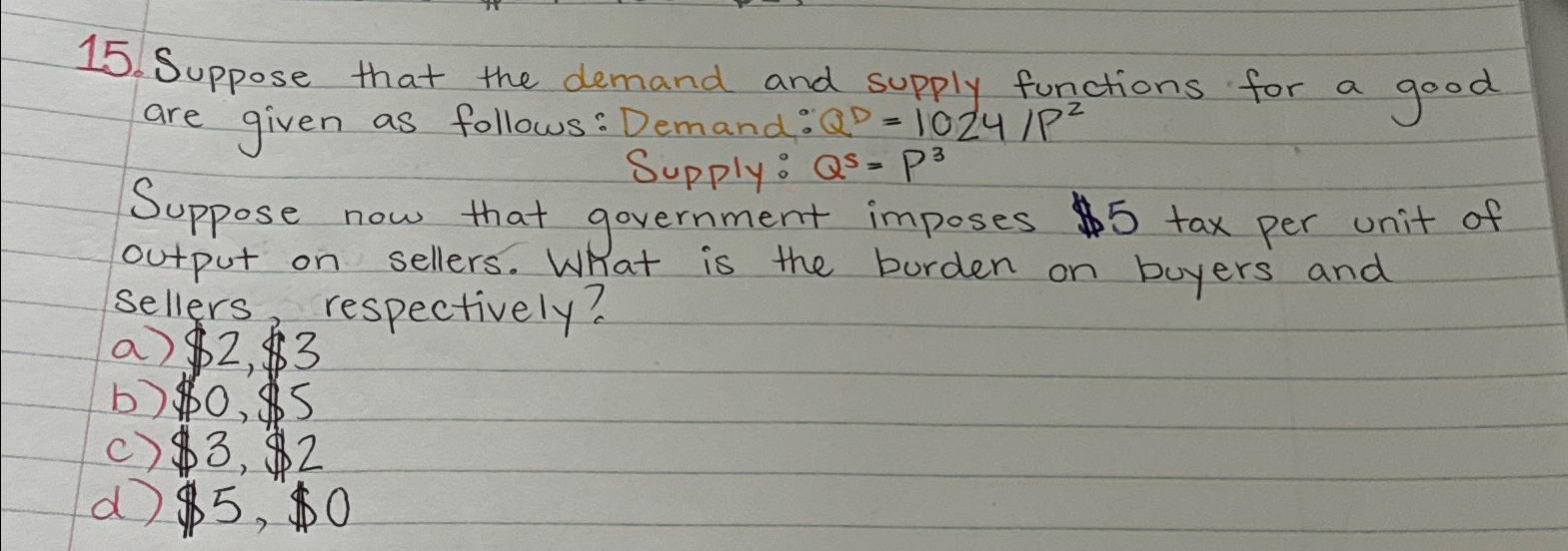Solved Suppose that the demand and supply functions for a | Chegg.com