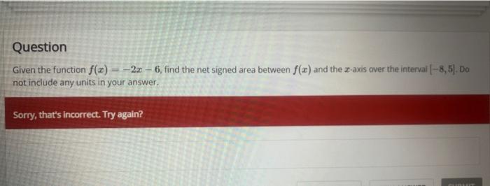 Solved Question Given the function f(x)=−2x−6, find the net | Chegg.com