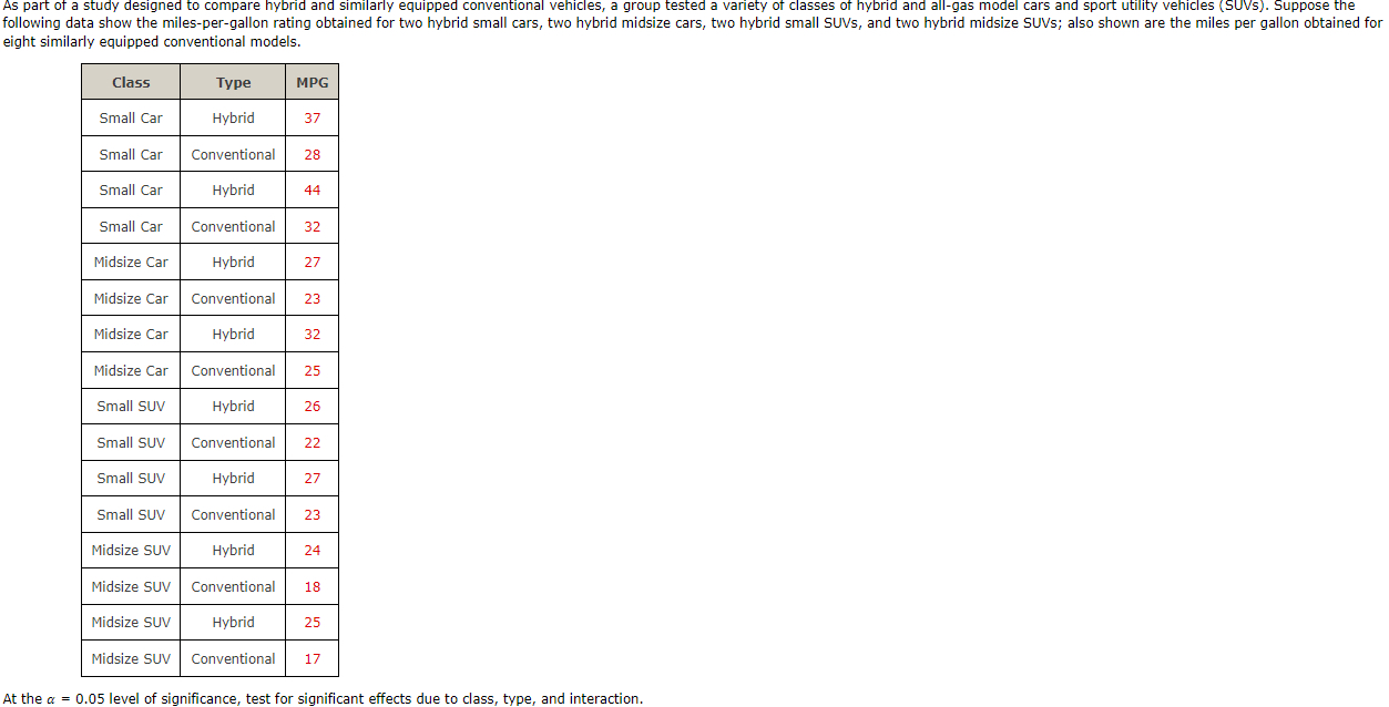 Solved Just need the F-Stat for Class A, ﻿B, ﻿and the F stat | Chegg.com