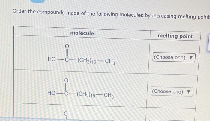 Solved how do you determine the order of compounds made of | Chegg.com