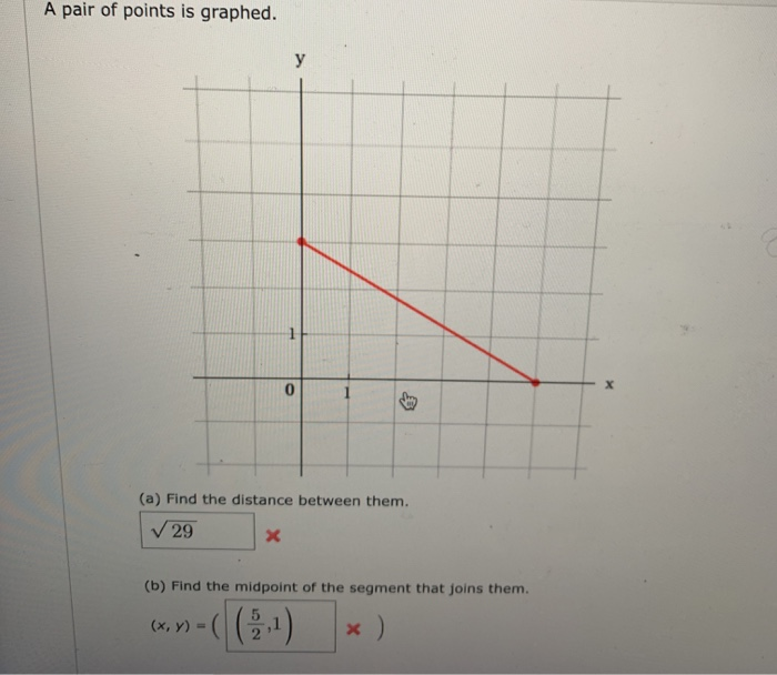 Solved A pair of points is graphed. 1 (a) Find the distance | Chegg.com