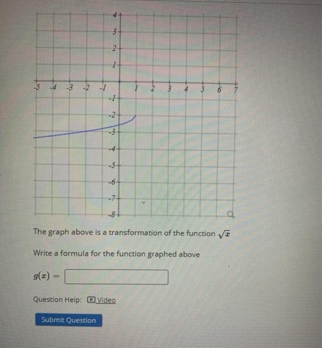 Solved 1 3 ON 1 3 5 6 - -2 3 4 5 6 7 -8+ The graph above is | Chegg.com